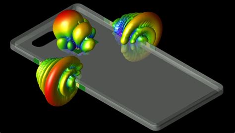remcom announces circuit co simulation in xfdtd electromagnetic