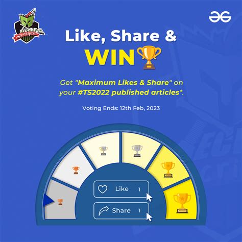 Geeksforgeeks Auf Linkedin Technicalwriter Technicalcontentwriter Techblog Gfg