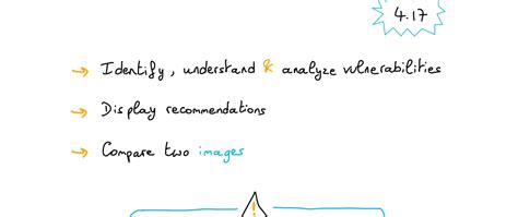 Understanding Docker Part Retrieve Pull Images DEV Community