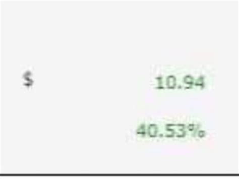 A Fully Managed And Automated Amazon Dropshipping Store Upwork