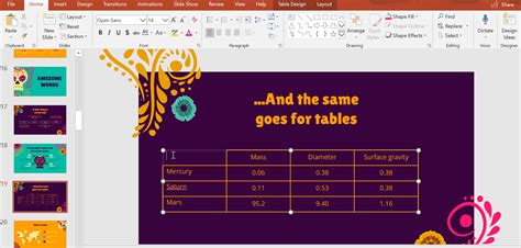 How To Create And Format Tables In Powerpoint Tutorial