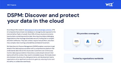 Integrated Data Exposure Protection Wiz