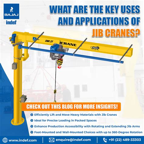 Application Of Jib Crane At Arthur Holman Blog