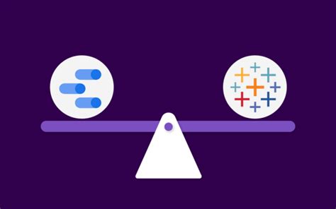 Google Data Studio Vs Tableau A Comparison Guide Supermetrics