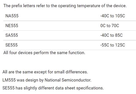 TLC Difference Between TLC AS Clock Timing Forum Clock Timing TI E E