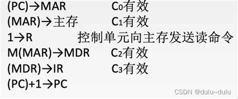 计算机组成原理(8) 专用数据通路数据通路图 Csdn博客 计算机组成原理(8) 专用数据通路数据通路图 Csdn博客