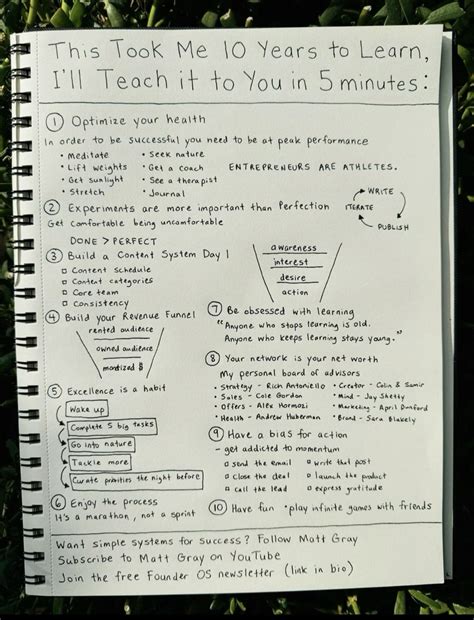 Smart Goal Setting Worksheet Artofit