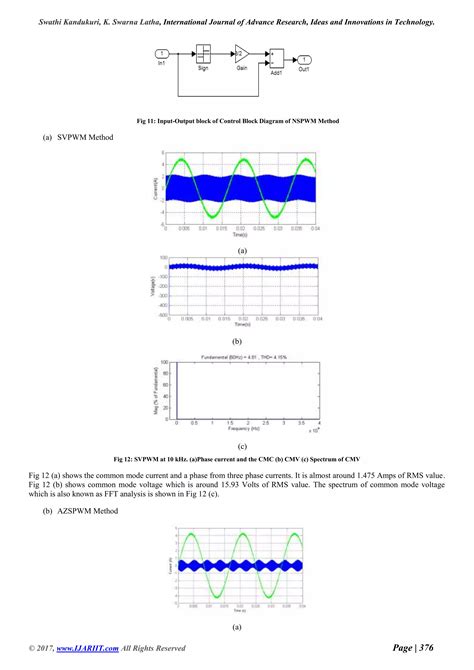 Common Mode Voltage Reduction For Three Phase Grid Connected Converters Using Multi Level Pulse