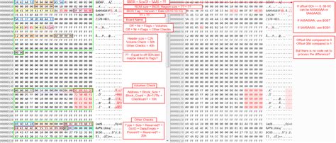 Flashing Gigabyte While Avoiding Invalid BIOS Image BIOS Modding Guides And Problems Win