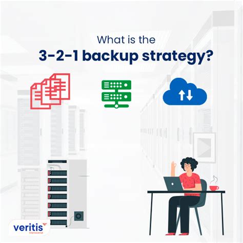 Strategic Consulting Services And Solutions