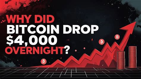 The Complete Guide To Prettier And Eslint In Vs Code Save Hours Of Code Formatting By Blend