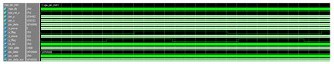 10 基于rom的vga图像显示弹跳特效 — [野火]fpga verilog开发实战指南——基于altera ep4ce10 征途pro