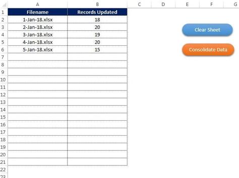 Data Consolidation From Multiple Files In Excel Pk An Excel Expert
