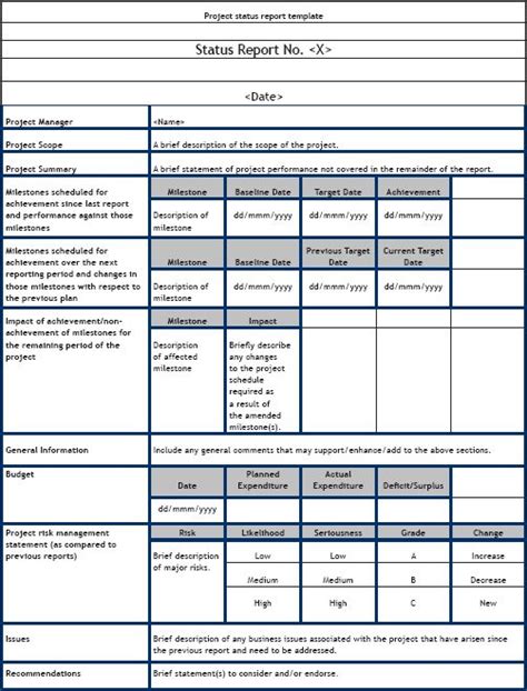 Weekly Progress Report Template Project Management Sarseh Com