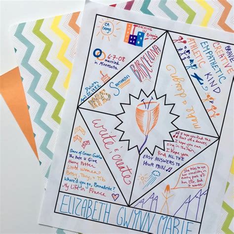 One Page Of What 8 Creative Ways To Use One Pagers Spark Creativity