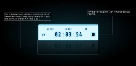 Github Geniunahndigitalclock