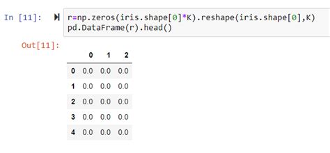 k means programando el algoritmo desde cero en python by luis Ángel