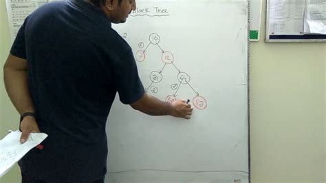 Red Black Tree Part 1 Youtube