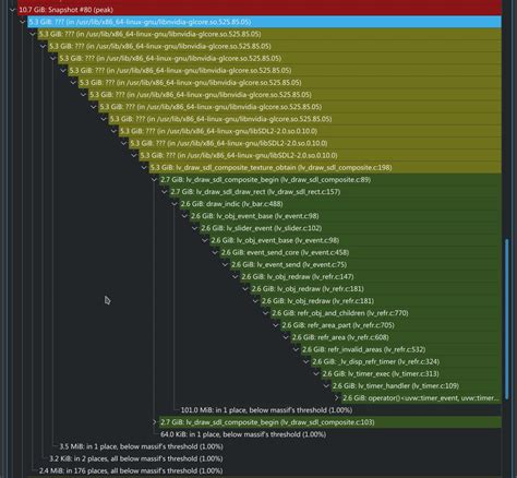 Texture LRU Cache Insertion Failure Not Accounted For In The SDL GPU Driver Issue Lvgl