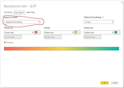 solved conditional formatting multiple columns in matrix