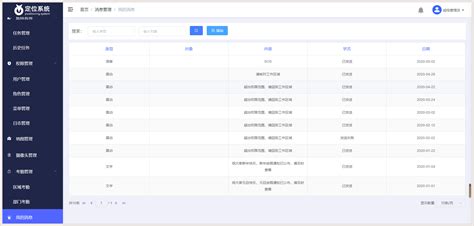 Uwb定位系统源码 支持一键sos Java语言 阿里云开发者社区