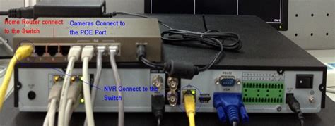 Dahua IPCAM Step By Step Installation NVR IPCAMERA SECURITY