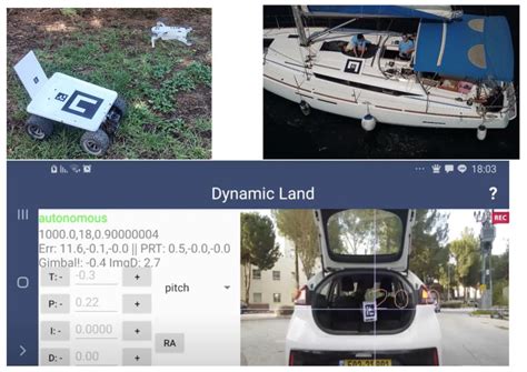 drones mdpi on linkedin editorschoice landing drones movingtargets