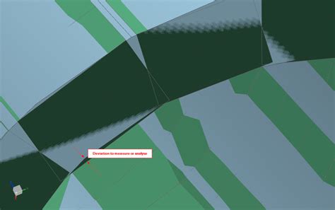 How To Measure Discretisation Error Or Difference Between Mesh Nodes