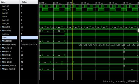 Verilog学习之跨时钟域处理（2）如何跨时钟域读取 Csdn博客
