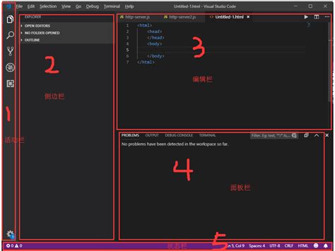 初学VScode angularjs vusual studio code 茫无所知 博客园