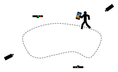 A Multisource Heterogeneous Data Fusion Method For Pedestrian Tracking