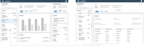 Flexible Column Layout SAP Fiori For Web Design Guidelines