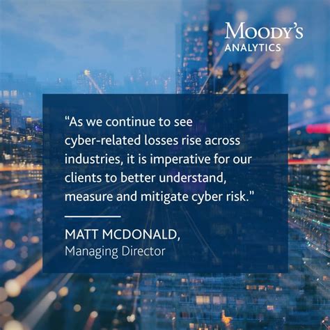marco attilio federico on linkedin decoding cyber risk
