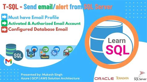 Tsql Sending Email In Html Table Format In Sql Server