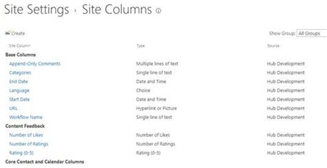 Create Site Column In Sharepoint From Oob And Jsom