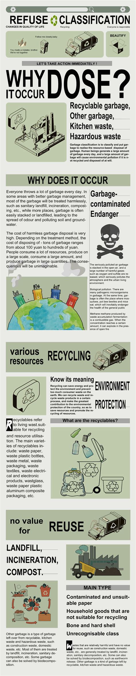 今天你分类了吗？ 艺术与传媒学院