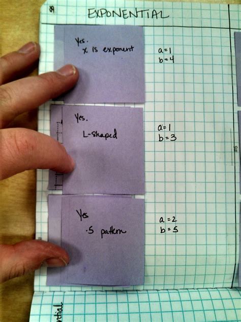 Restructuring Algebra Exponential Functions