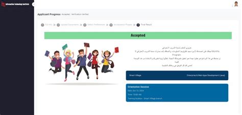 ahmed mamdouh on linkedin iti java spring enterpriseapplications
