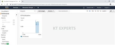 Create Amazon Cloudwatch For Linux Server In Aws Ktexperts