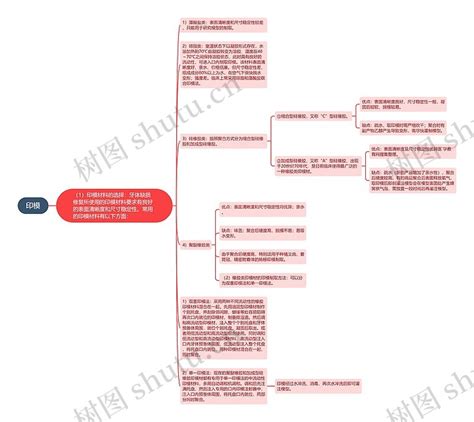 印模思维导图编号p6820192 Treemind树图