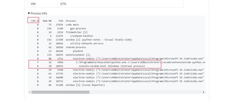 cpu usage high · issue 4204 · microsoft pylance release · github