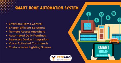 IoT Based Projects For Final Year Students Vayuyaan