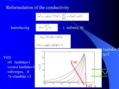 Ppt Introduction To Holographic Superconductors Powerpoint Presentation Id4770626