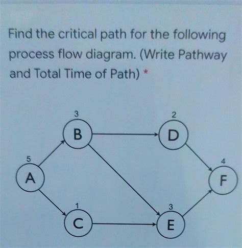 Solved Find The Critical Path For The Following Process Flow Chegg Com