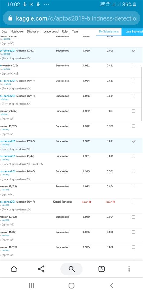 kaggle aptos fast ai official final rank 90 unofficial 50 advanced