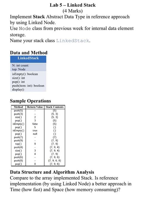 Solved Lab Linked Stack Marks Implement Stack Abstract Chegg