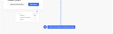 How To Prepare Master Data For Sap Eam Inspection Checklists Sap Dude