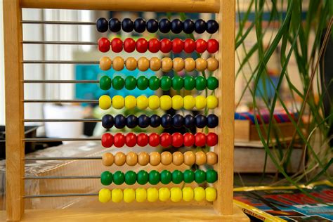 Maths For Aiml — Linear Algebra On Day 3 Of My Aiml Journey I