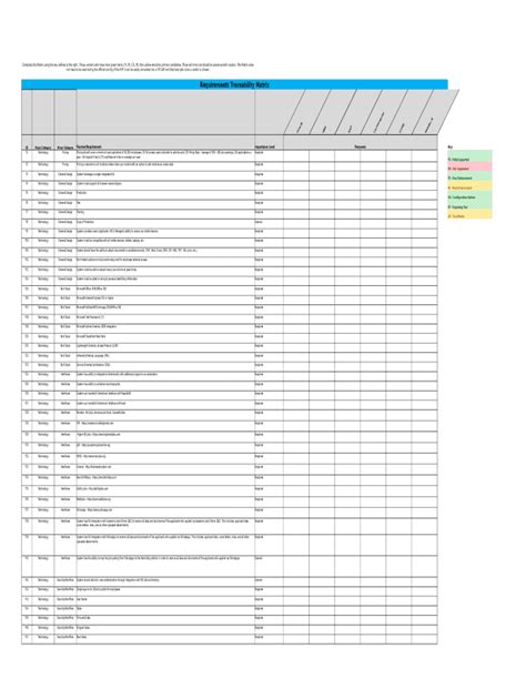 Fillable Online Service Oriented Architecture Soa Fax Email Print Pdffiller