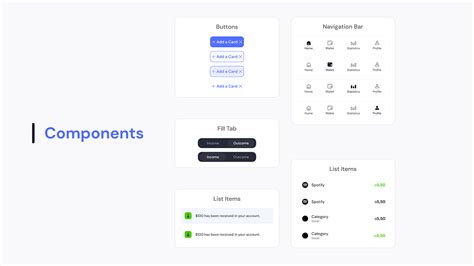 Budgeting App On Behance